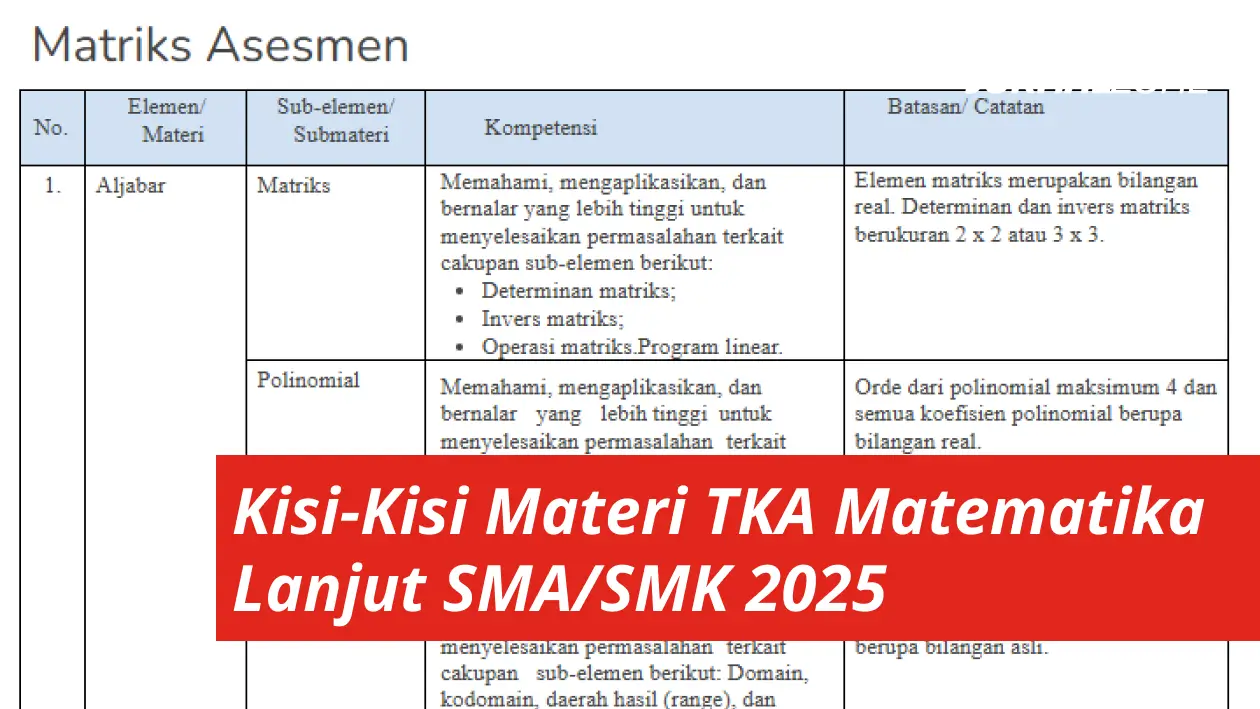 Rincian Kisi-Kisi Materi TKA Matematika Lanjut SMA/SMK/MA 2025