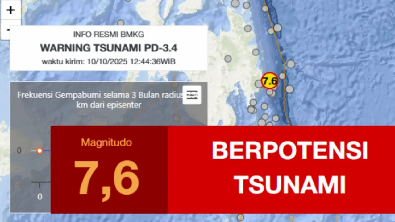 Peringatan Dini Tsunami Hari Ini, 8 Lokasi Alami Tsunami Capai 17 Cm