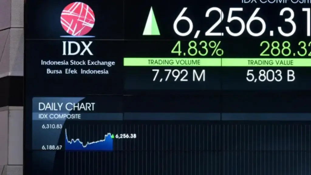 PJHB Gelar IPO, Tawarkan 480 Juta Saham