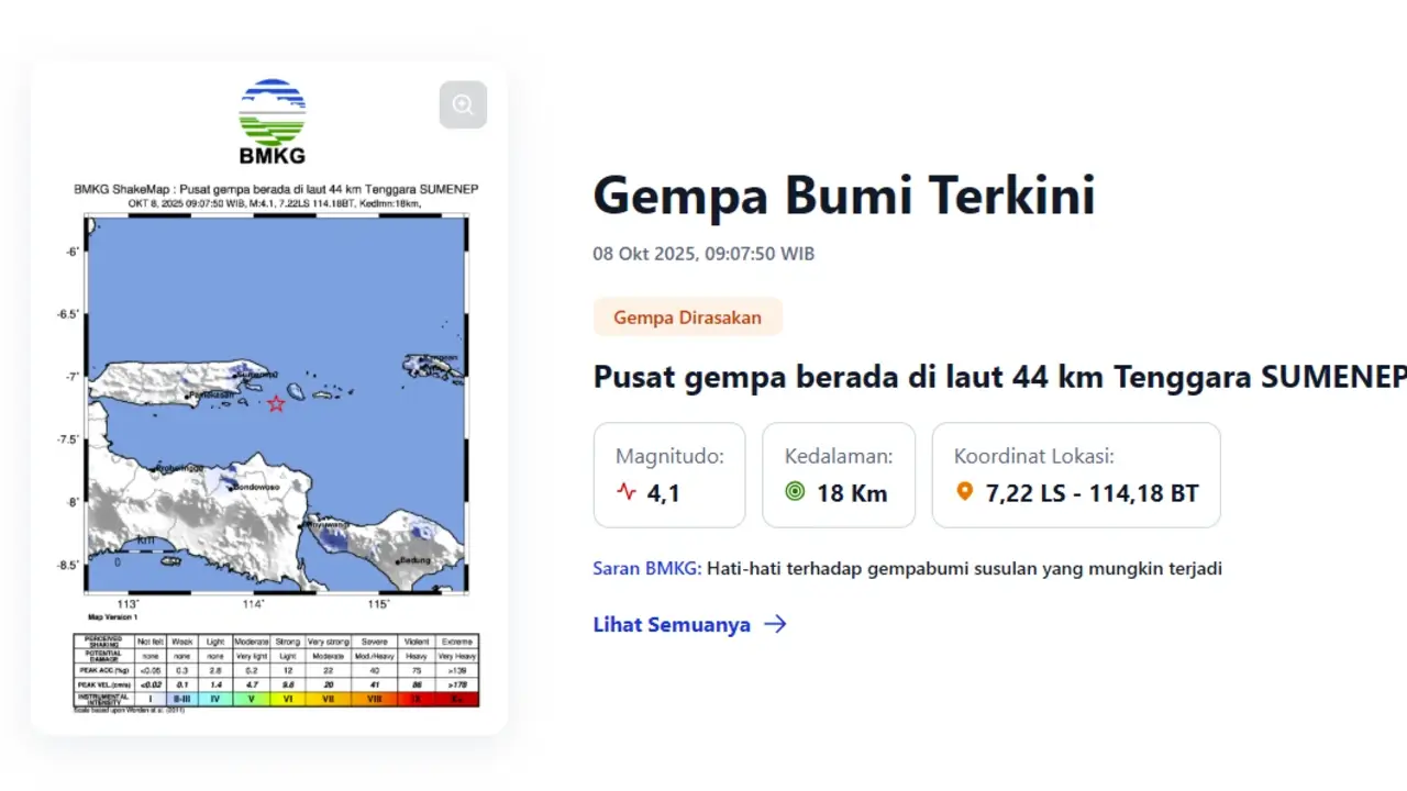 Gempa M 4,1 Guncang Sumenep Pagi Hari Ini